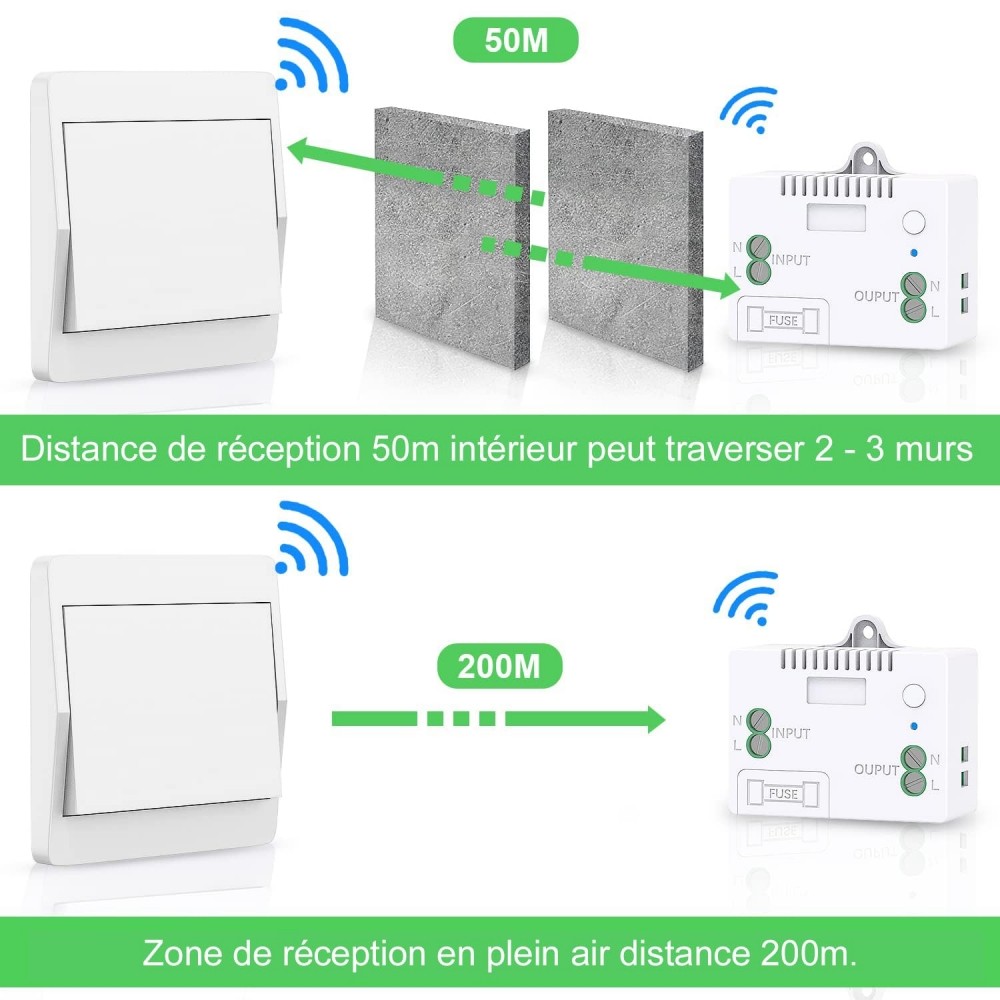 Ensemble d'interrupteurs sans fil, interrupteur d'éclairage sans fil ...
